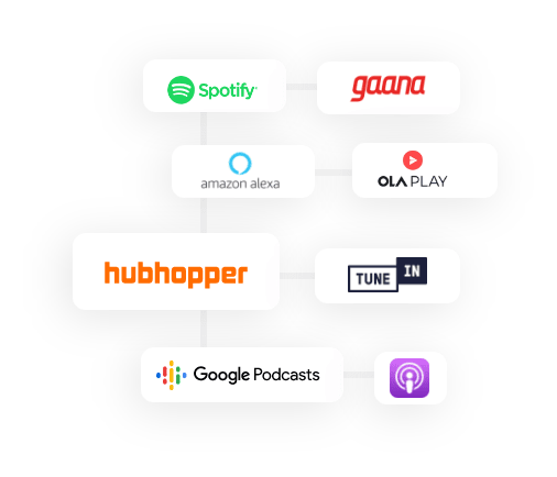 Free Podcasts, Audiobooks, News & Music | Listen & Create on Hubhopper